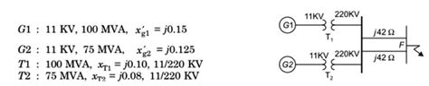 Solved Question A Single Line Diagram Of A Power System Is Given In