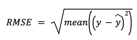Rmse Explained A Guide To Regression Prediction Accuracy Datacamp