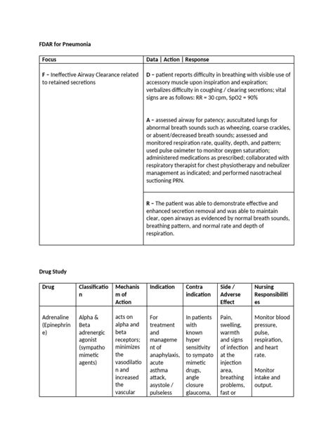 Pneumonia Fdar And Ds Pdf Respiratory Tract Breathing