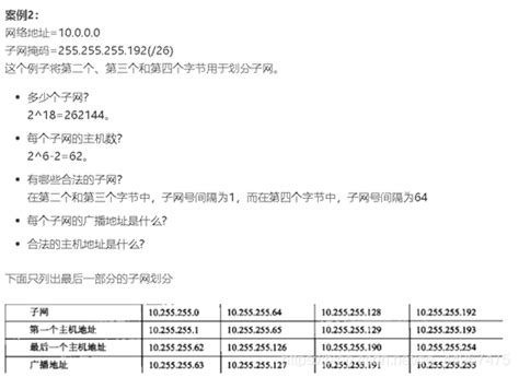 子网划分 阿里云开发者社区