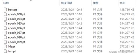 yolov7训练模型分析 yolov7权重文件 csdn博客