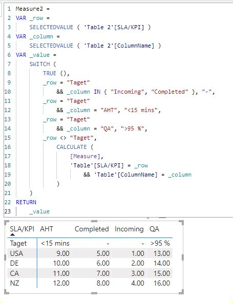 solved adding target row into matrix microsoft fabric community