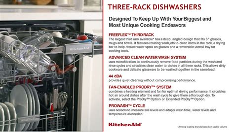 Dishwasher Decibel Level Chart At Julia Kromer Blog