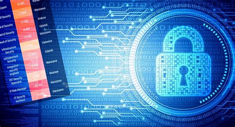National Computer Security Day November 30 2025