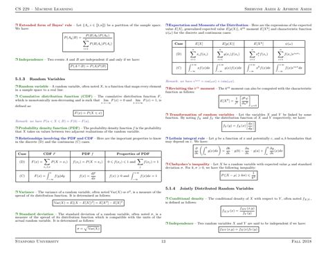 Machine Learning Cheat Sheet Download Printable Pdf Templateroller