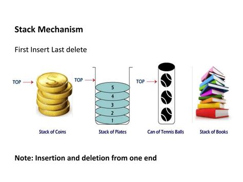 Data Structure Class 12 Pptx