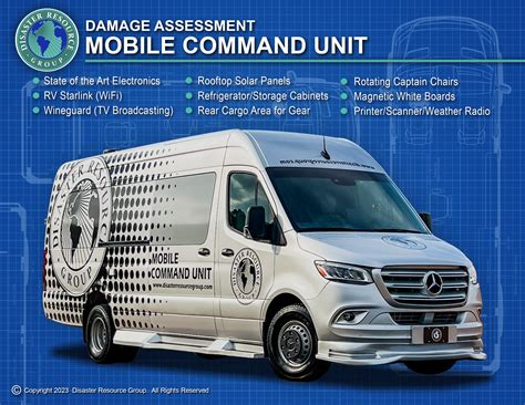 Introducing The Newest Addition Disaster Resource Group