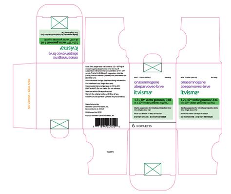 Itvisma Package Insert Prescribing Information Moa
