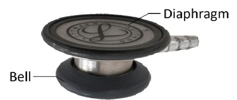 Stethoscope Bell Vs Diaphragm My Safety Tools