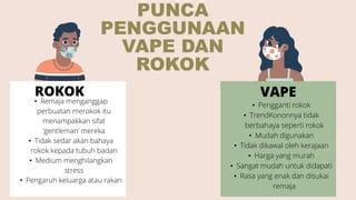 Penggunaan Rokok Dan Vape Dikalangan Rakyat Malaysia Pdf