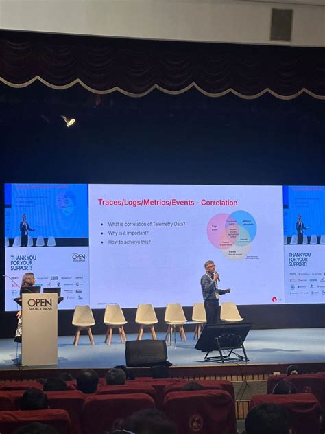 Muhammed Sadeed Mt On Linkedin Opensourceindia2024 Opensourcecommunity Mariadb Mysql