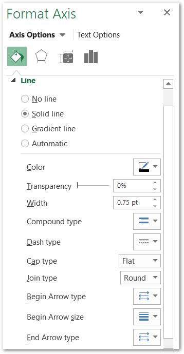 Format Chart Axis In Excel Charts Fill And Line Excel Unlocked