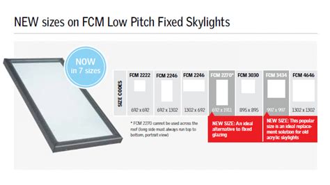 Skylights Velux Sizes At John Froehlich Blog
