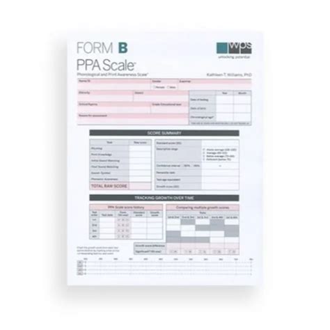 Ppa Scale Phonological And Print Awareness Scale Fu Kang Online Store