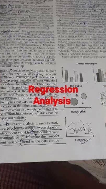 Regression Analysis Youtube