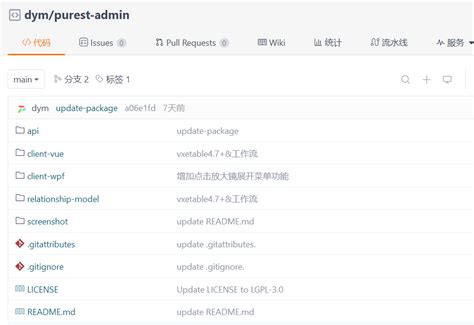 NET Vue 极简 RBAC权限管理系统 CSDN博客