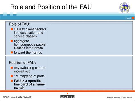 Ppt G709 Frame Switching Fau Prototype Powerpoint Presentation Free