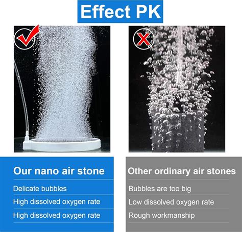 Boxtech Aquarium Air Stone Kit Nano Bubble Oxygen Diffuser For