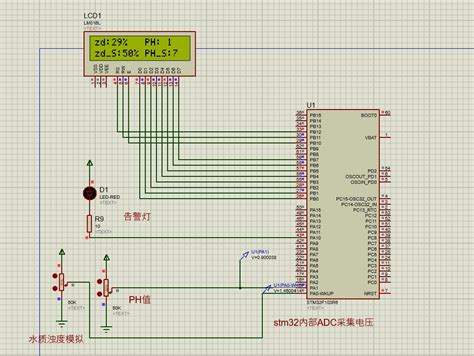 基于stm32的水质监测系统，有原理图，有protues仿真图，有pcb板图，有源码。 资料非常齐全 基 keil mdk基于stm32的水质