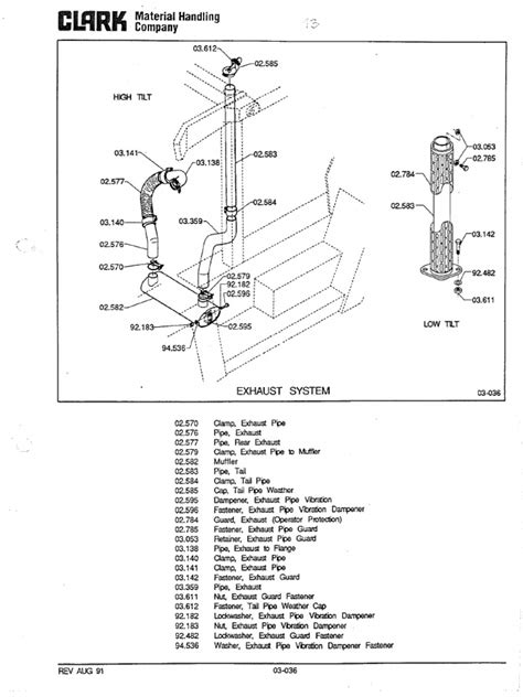 sm01 y10 parte 2 pdf pdf