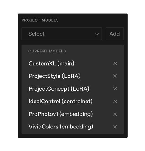Invoke AI Image Generator For Your Business