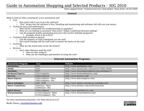 Using Autoit For Millennium Task Automation Handout Pdf Shareware