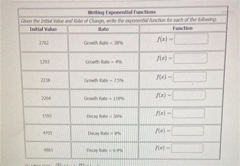 Solved Writing Exponential Functions Given The Initial Value