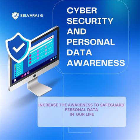 Cyber Security And Personal Data Awareness