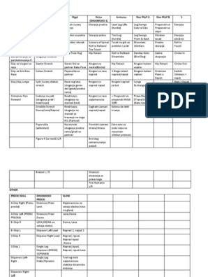 Chart Patterns Cheat Sheet PDF PDF Trading Charts Technical Analysis Charts Chart Patterns