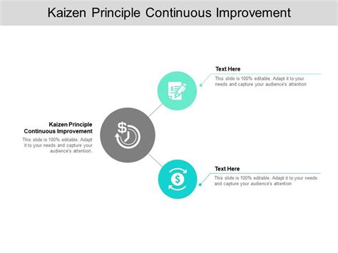 Kaizen Principle Continuous Improvement Ppt Powerpoint Presentation Show Tips Cpb PowerPoint