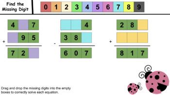 Addition And Subtraction Google Slides Unit By Patricia Crossett