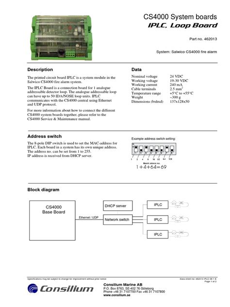 Consilium Cs4000 System Boards Iplc Loop Board Pdf Computer Network Networking Standards
