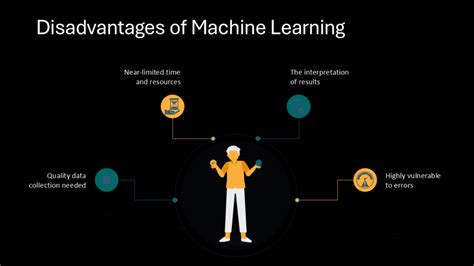 Steps And Arguments Machine Learning Innspirator