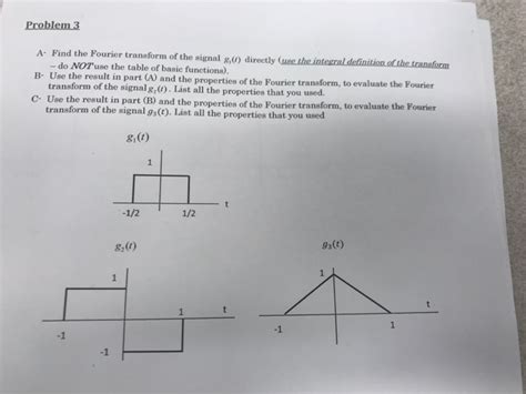Solved A Find The Fourier Transform Of The Signal G Chegg