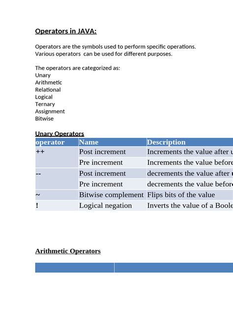 Operators In Java Pdf Mathematics Mathematical Logic