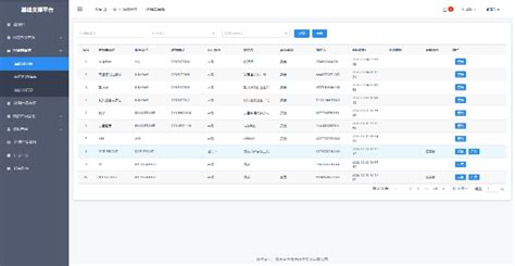 可信数据空间服务平台 1个基础底座 全链路解决方案 Yunect云基华海 数据资产运营商