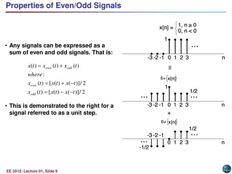 ppt lecture 01 continuous and discrete time signals powerpoint