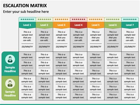 Escalation Matrix Excel Template Free Download Templa