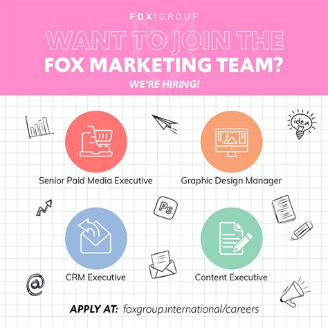 Grace Cottrell Posted On Linkedin