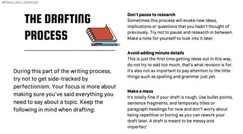 Narrative Writing Slides By Ms Elwell Creates Tpt