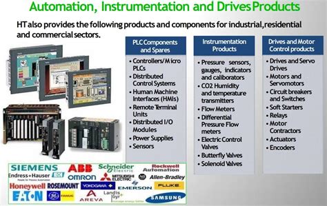 Plc Engineers Inc On Linkedin Scada Plcprogramming Processcontrol Hmi Controlsystem