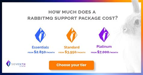 seventh state on linkedin rabbitmq support