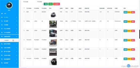 汽车租赁平台 jsp java springmvc mysql mybatis csdn博客