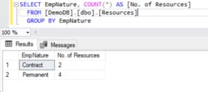 How To Do A Group By Clause