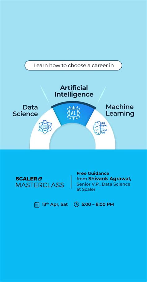 scaler on linkedin data science vs machine learning vs artificial