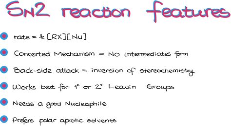 Sn2 Reactions — Organic Chemistry Tutor
