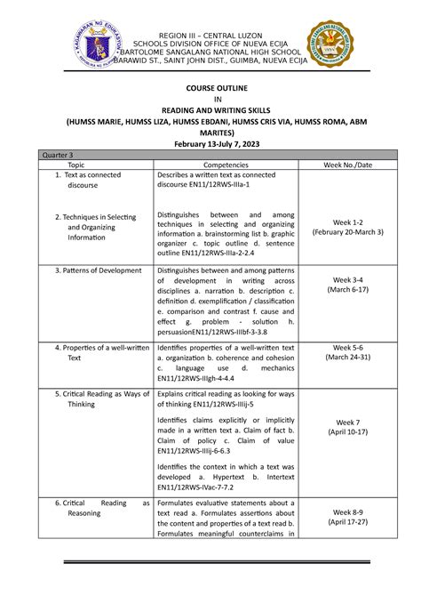 course outline in reading andwriting course outline in reading and writing skills humss marie