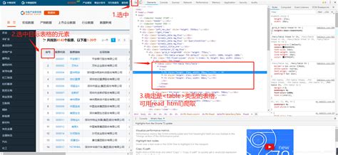 【python笔记】readhtml获取table类型网页表格数据python获取子网页所有table Csdn博客