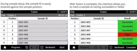 How To Streamline Sample Preparation For Xrf With New Tracking Software