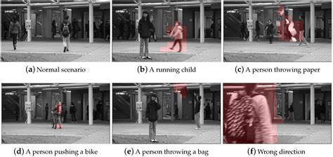 An Efficient And Robust Unsupervised Anomaly Detection Method Using Ensemble Random Projection